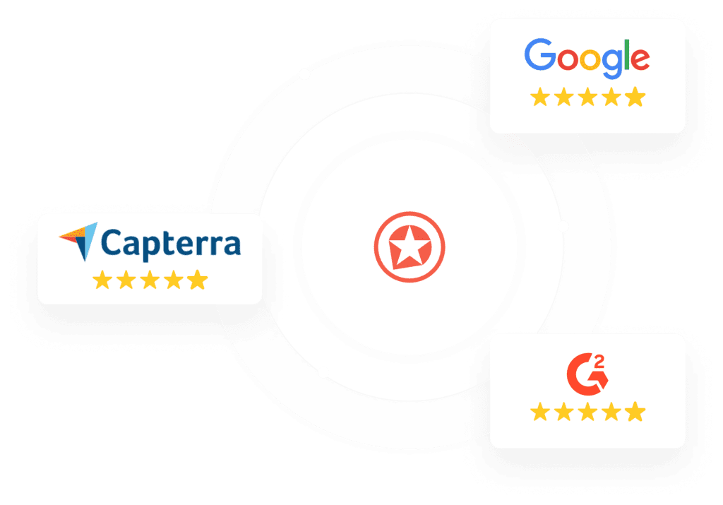 Get Online Reviews | Propel - Review Management Software